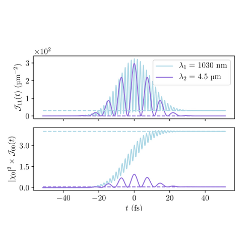 New Preprint!